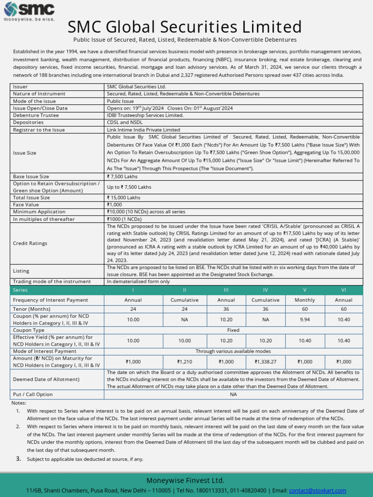 SMC Global NCD Highlights | PDF