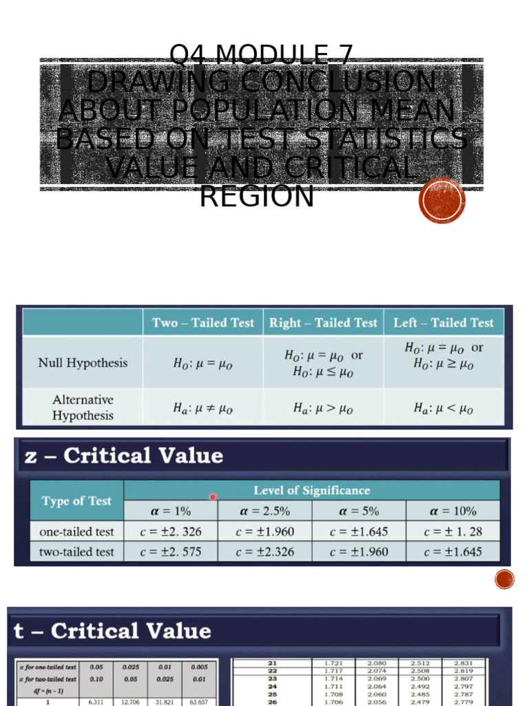 Module 7 Drawing Conclusion About Population Mean Based On Test ...