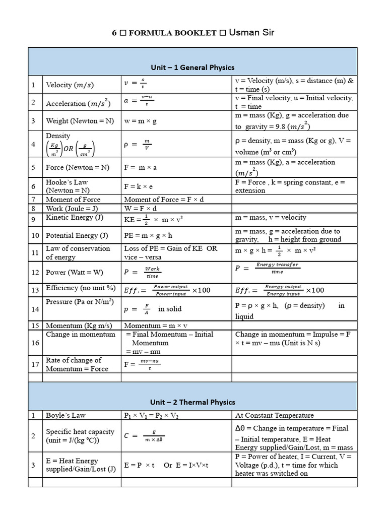 Own Made Formula Booklet - Copy | PDF