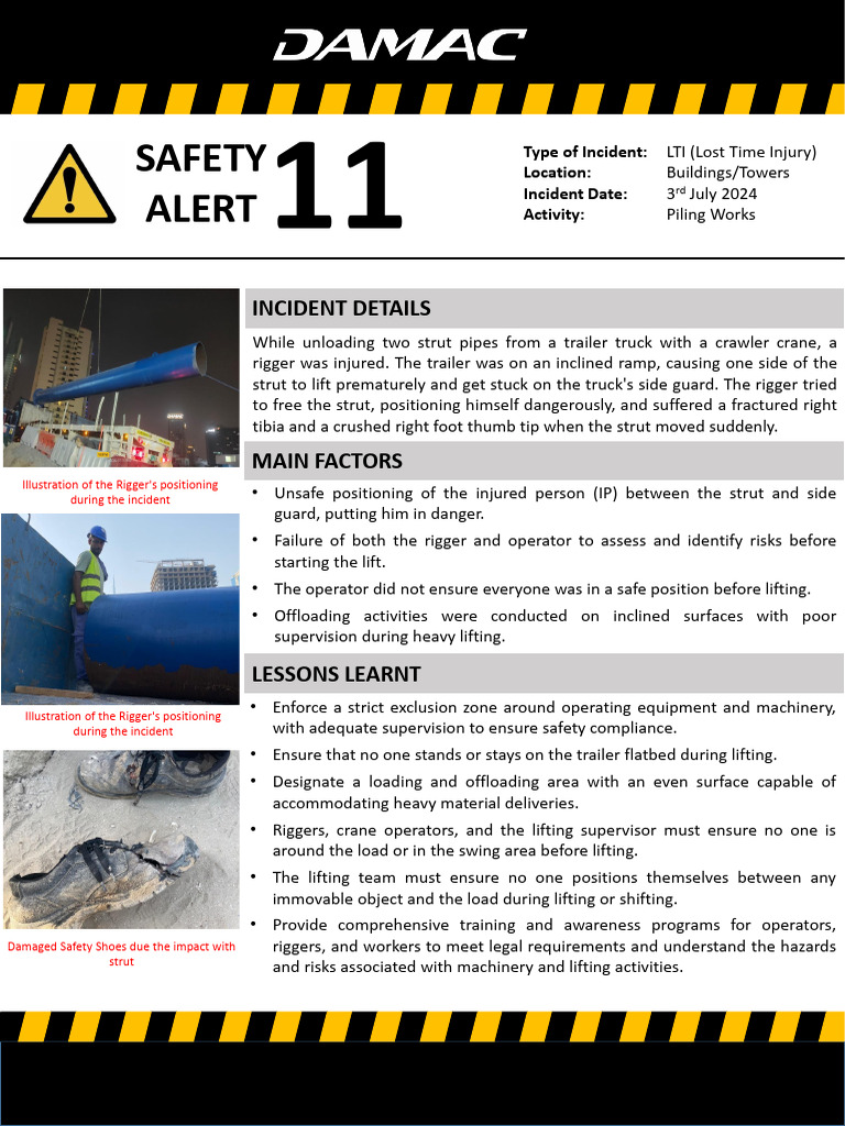 Damac Hse Alert 11 | PDF