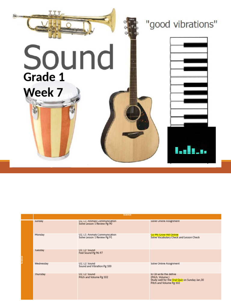 Sound Grade 1 Week 7 2 | PDF