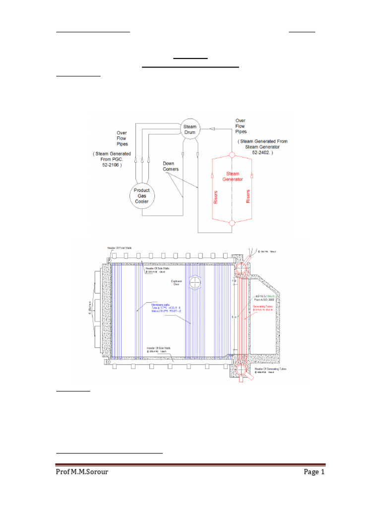 Boiler Failure Case Studies | PDF | Fracture | Fatigue (Material)