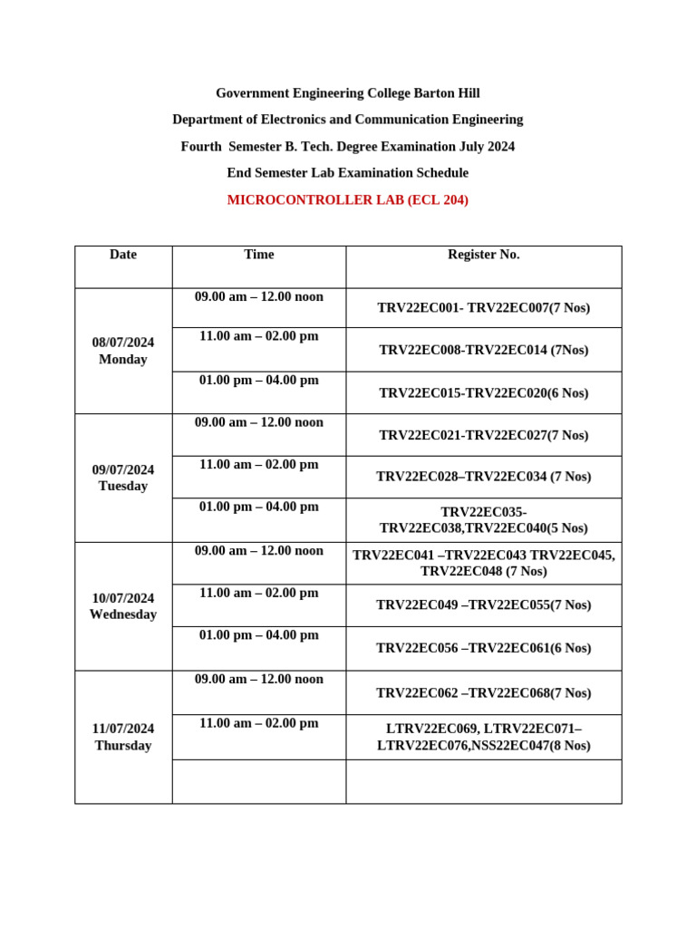 Microcontroller 2024 | PDF
