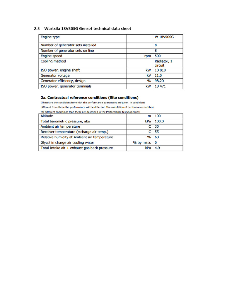 2 5 Wartsila W 50 Genset Technical Data Sheet 0 Pdf