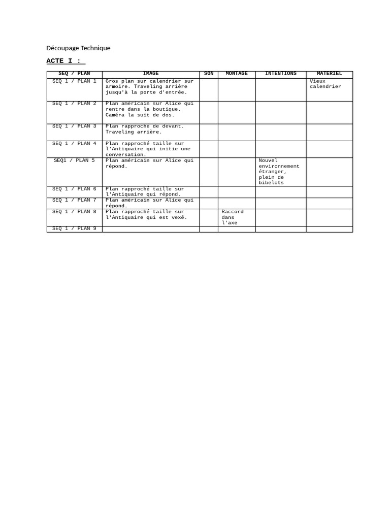 Découpage Technique | PDF