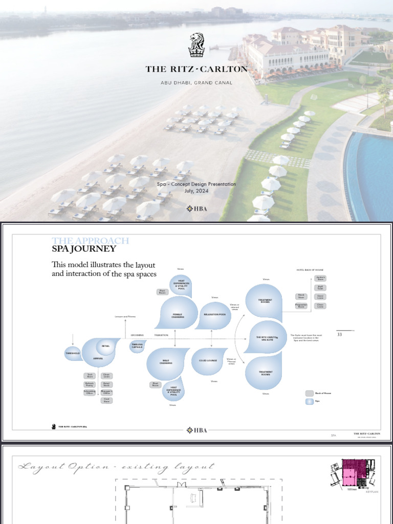 RItz - Concept - Spa | PDF