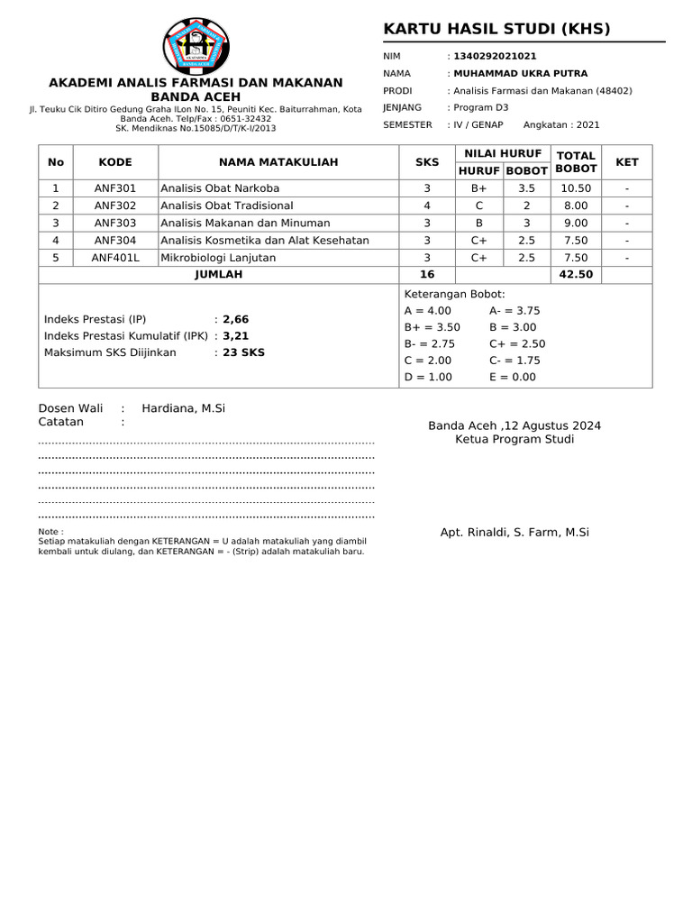 Kartu Hasil Studi (KHS) Muhammad Ukra Putra | PDF