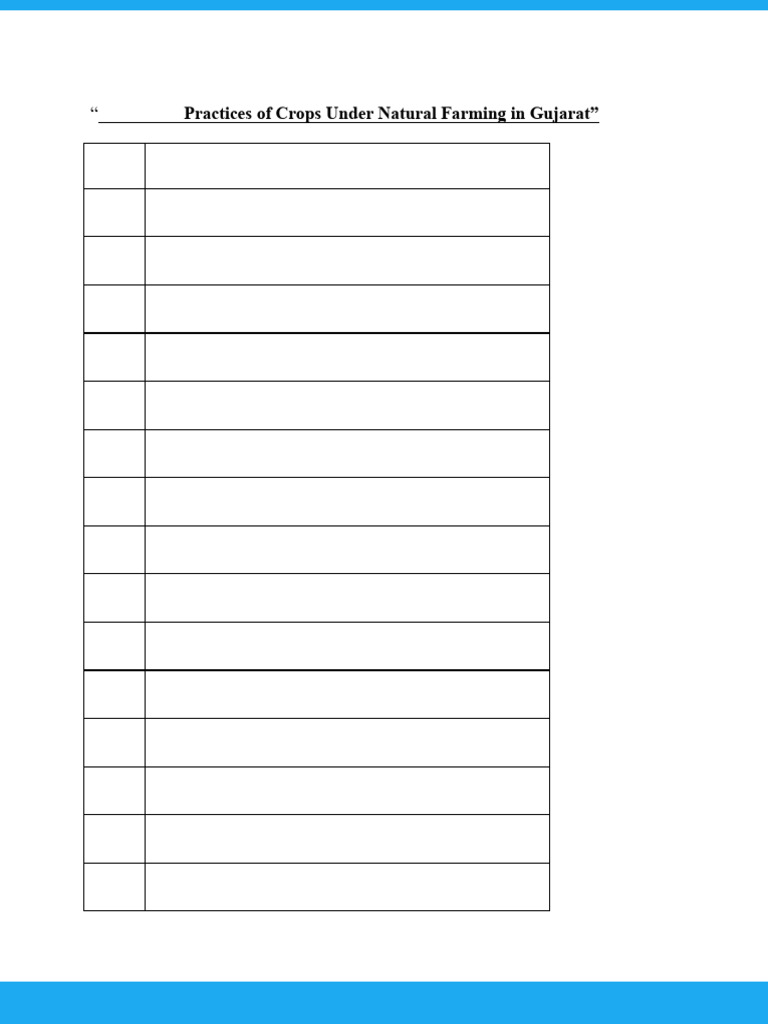 Package of Practices Gujarat | PDF