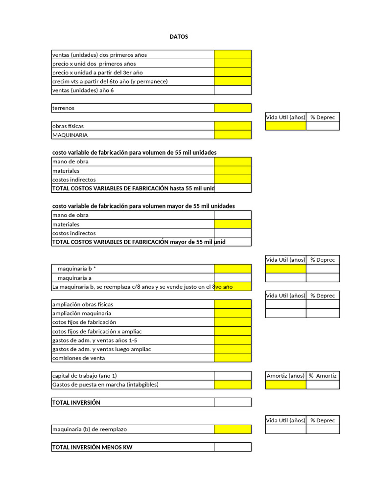 FORMATO PARA EXAMEN FFCC E INDICADORES | PDF