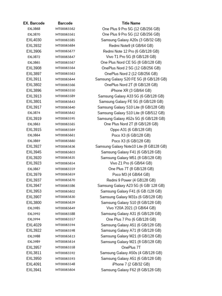 Android Pick and Choose | PDF