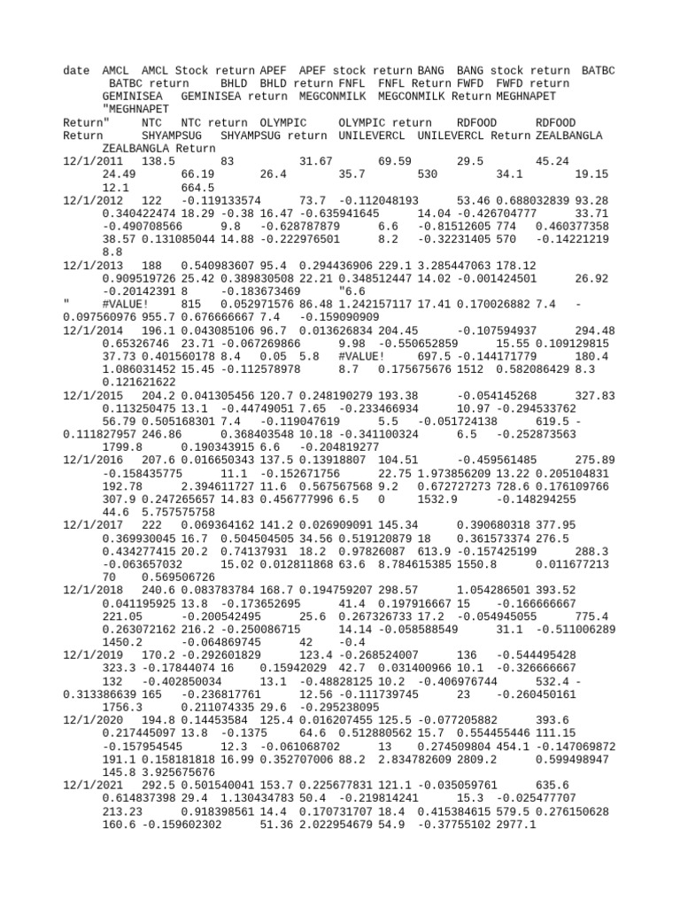 Stock Return Food | PDF