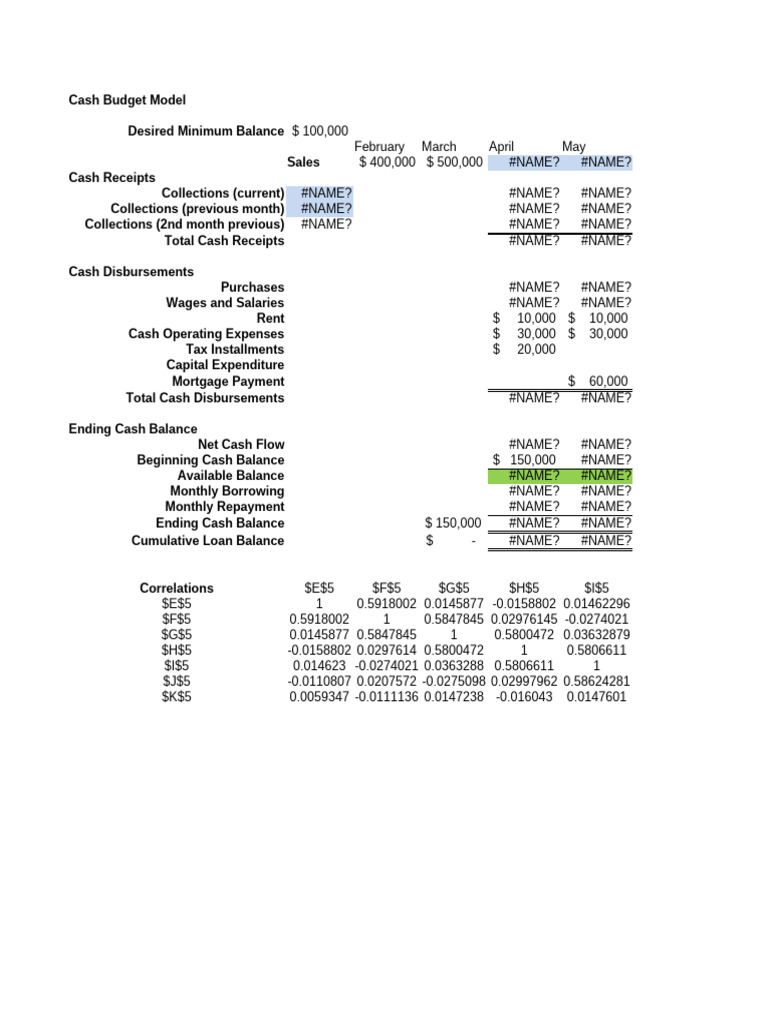 Cash Budget and Forecast Model | PDF | Budget | Finance & Money Management
