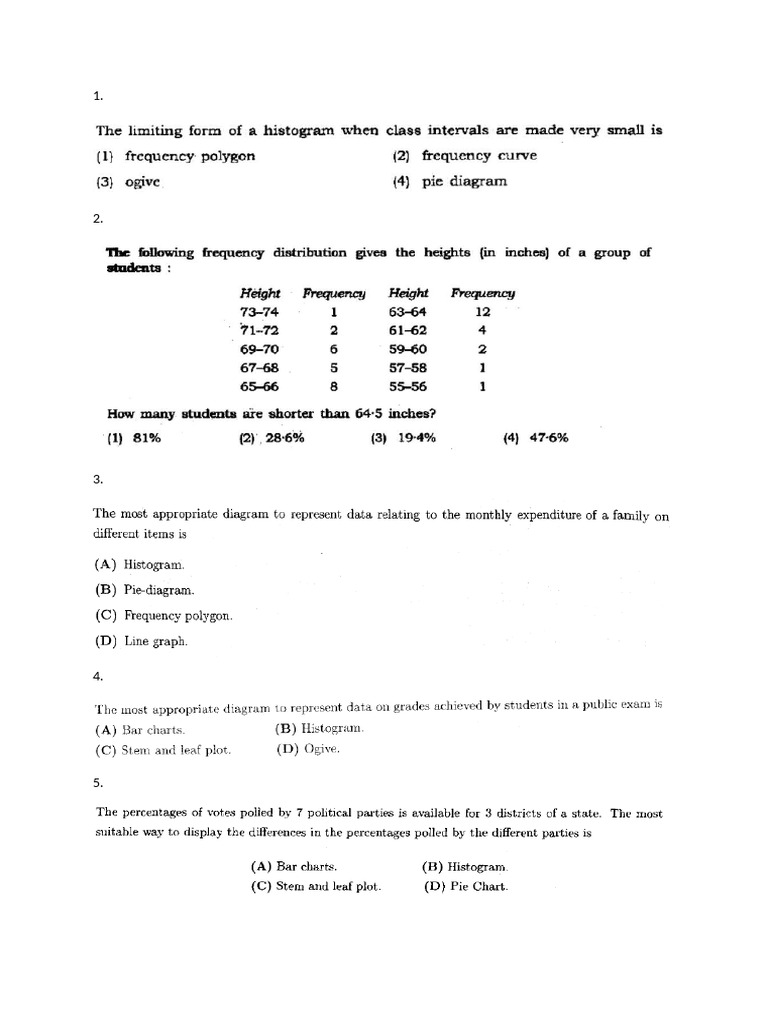 Descriptive Unit 1 Mcq | PDF