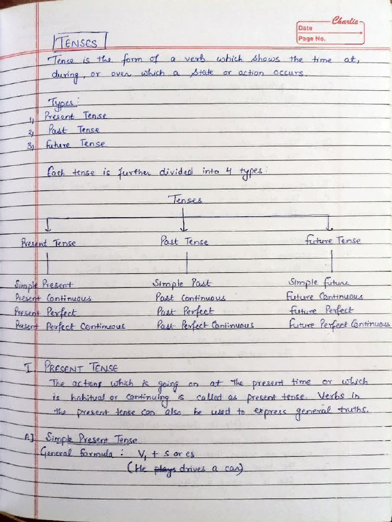 AEC Sem II (Unit 4) | PDF