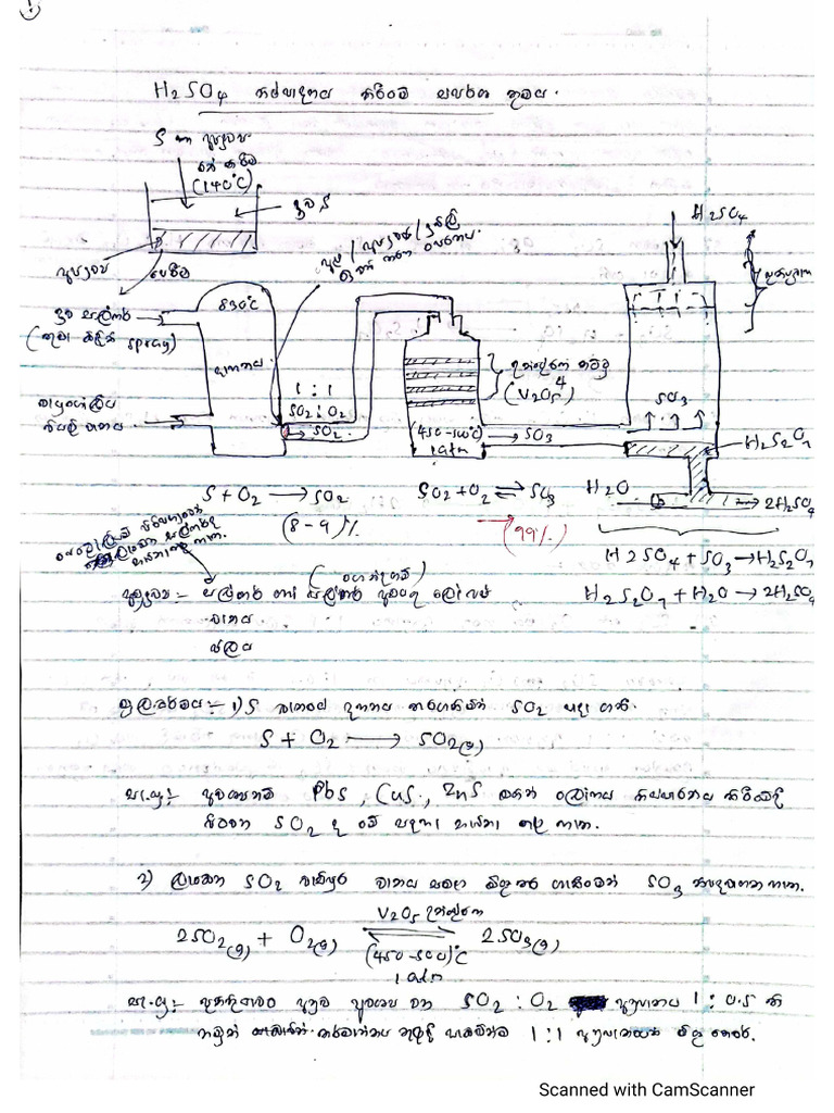 Karmantha Note | PDF
