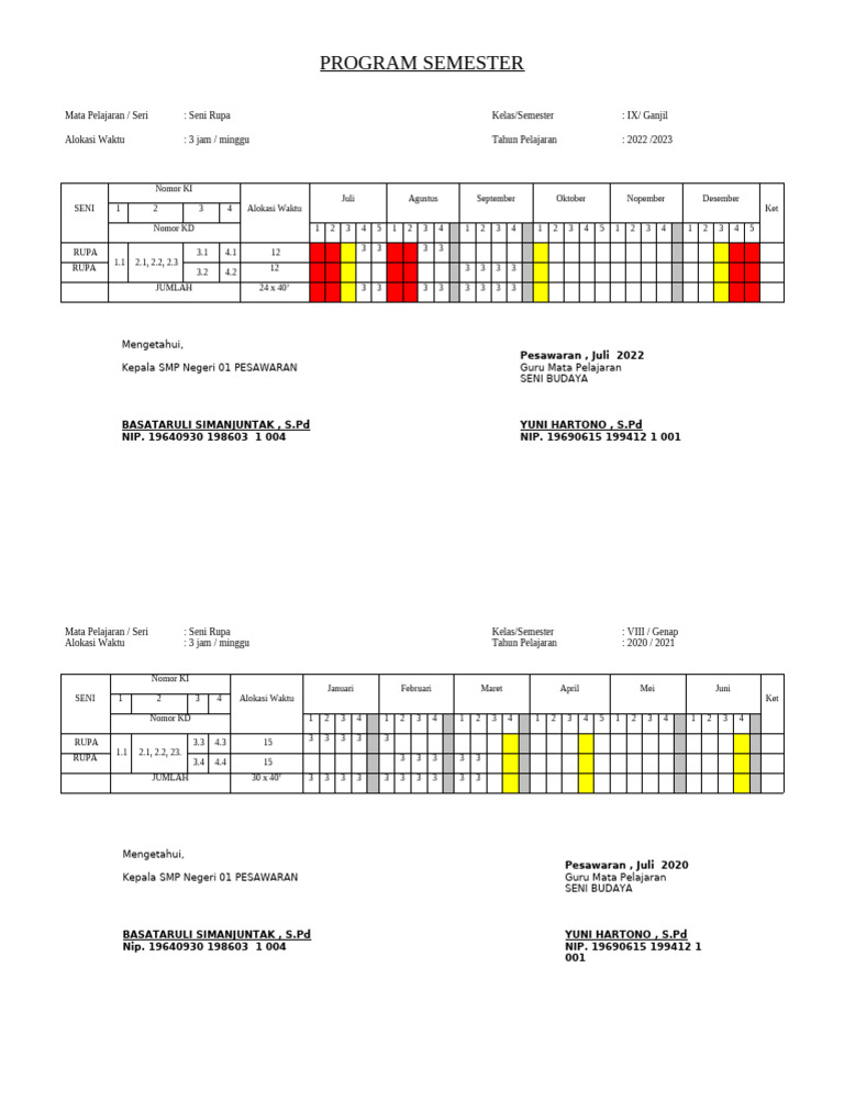 9 Program Semester 1&2 Seni Rupa | PDF