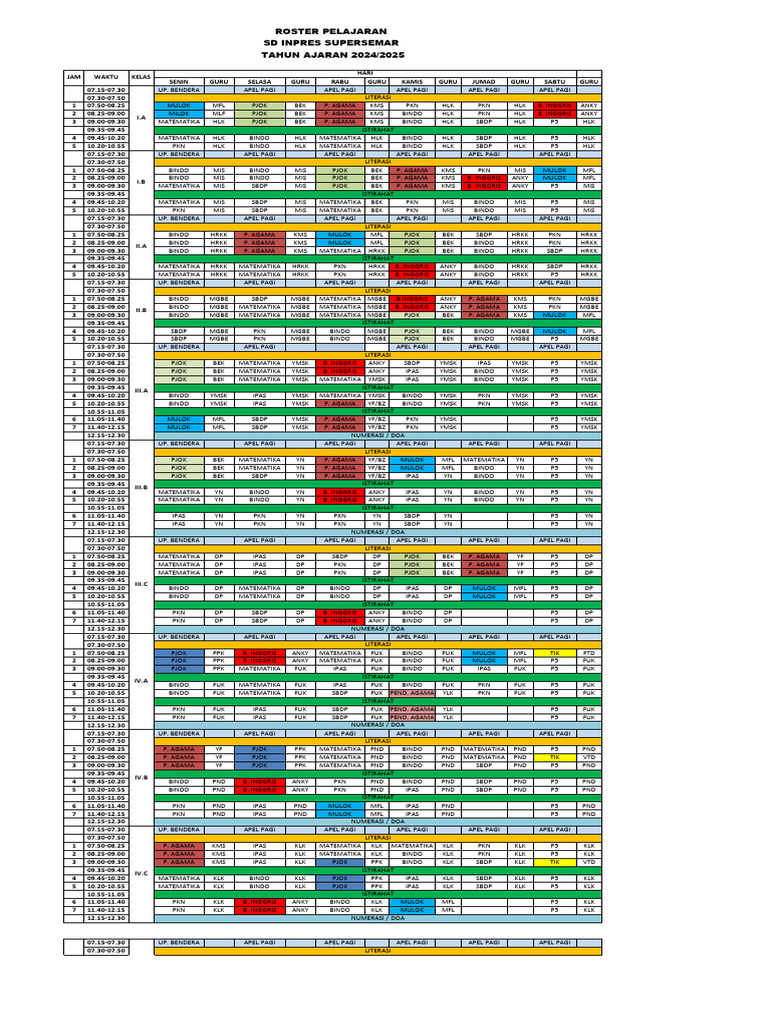 Roster Ta. 2024-2025 | PDF