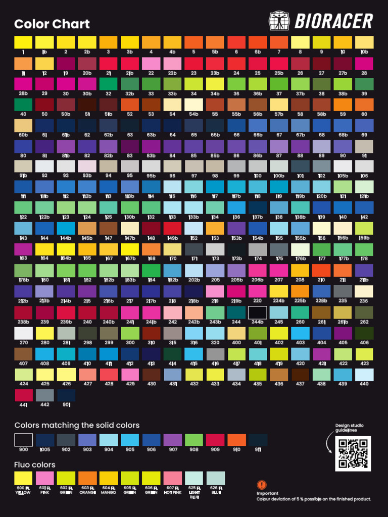 Bioracer Color Chart | PDF