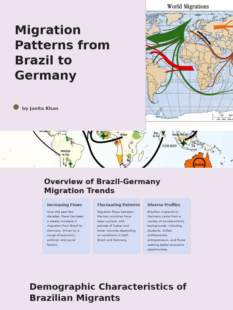 Migration | PDF