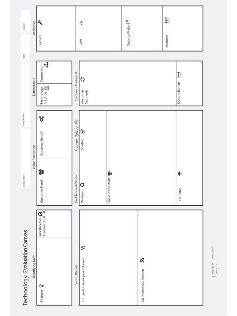Technology Evaluation Canvas | PDF