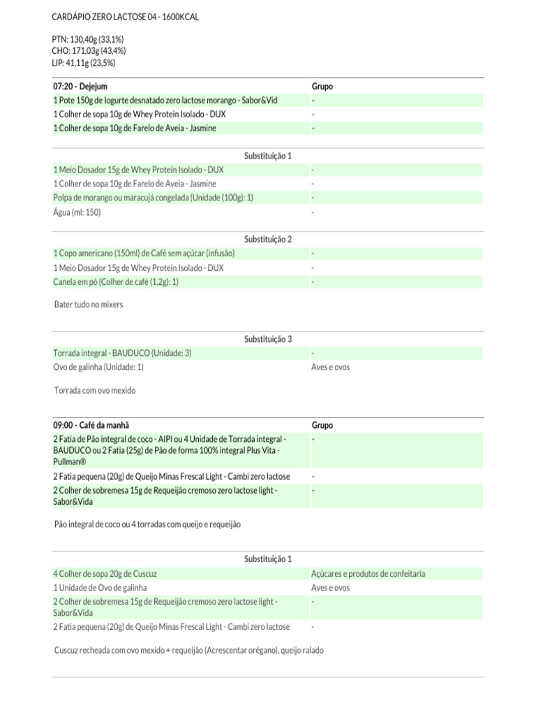 Card A Pio Zero Lactose 1600 K Cal | PDF