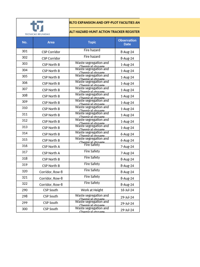 NEW EPC-4 ALT HH Master Register As of 09.08.2024 | PDF