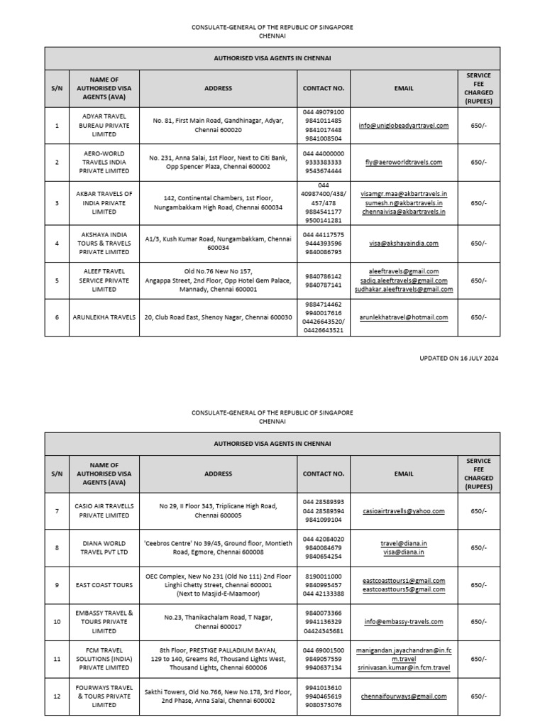 List of Authorised Visa Agents On 16 July 2024 | PDF