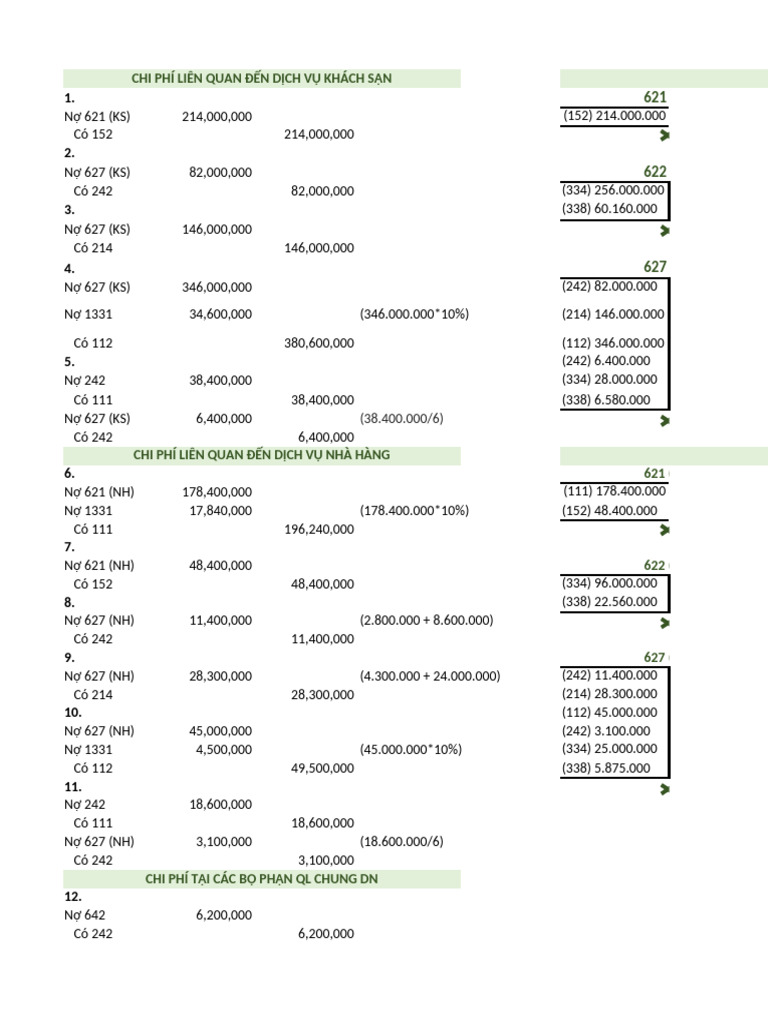 KTTC2 - BT Chương 11 | PDF