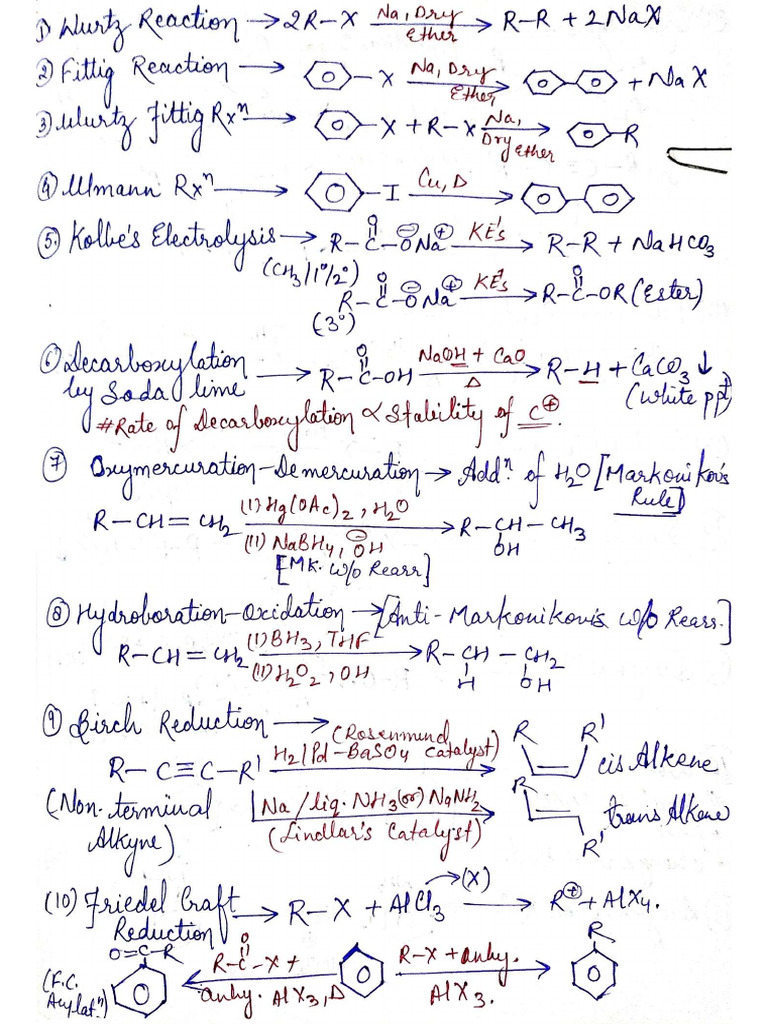 Handwritten All Important Reactions For Organic Chemistry @doctoraayudh ...