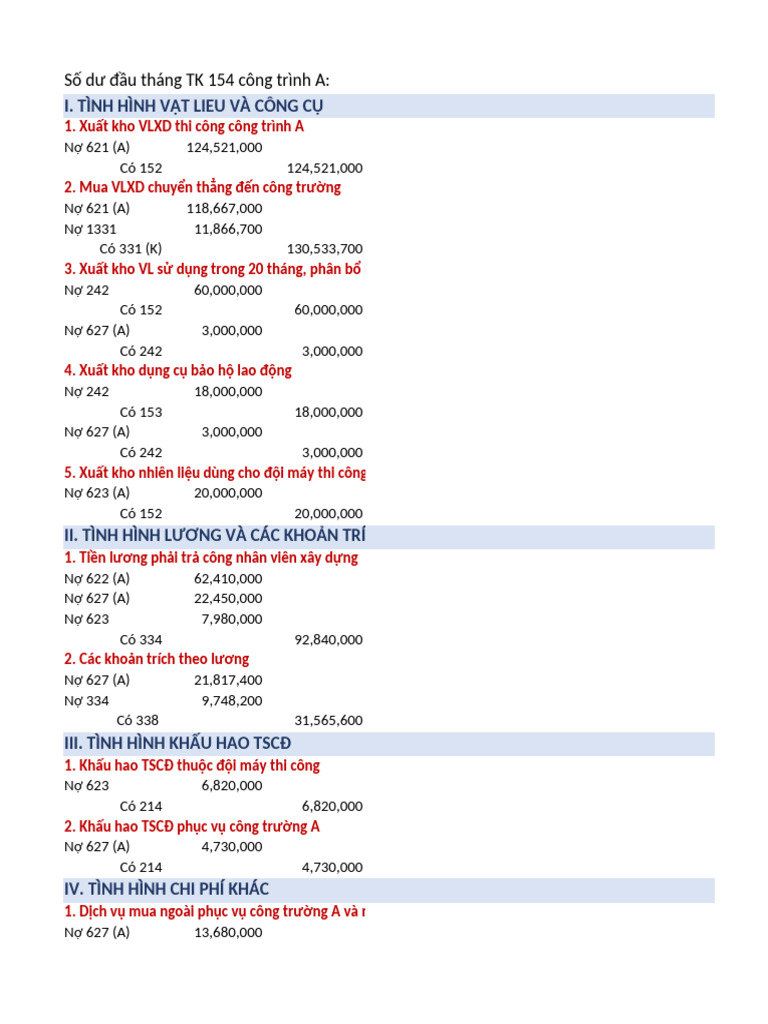 KTTC2 - BT Chương 12 | PDF