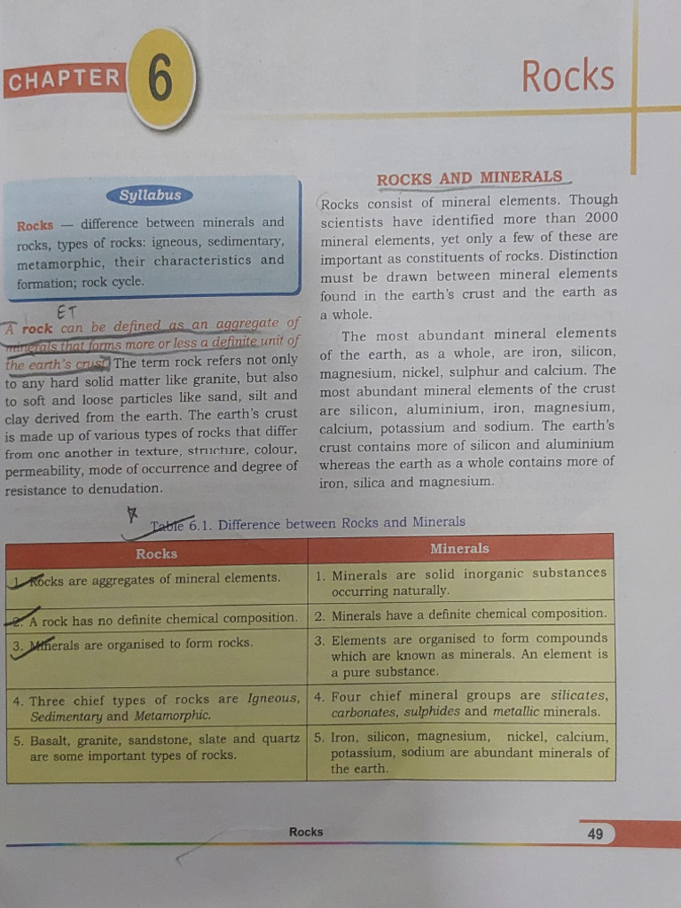 Geography-Chapter 6-Rocks Markings | PDF