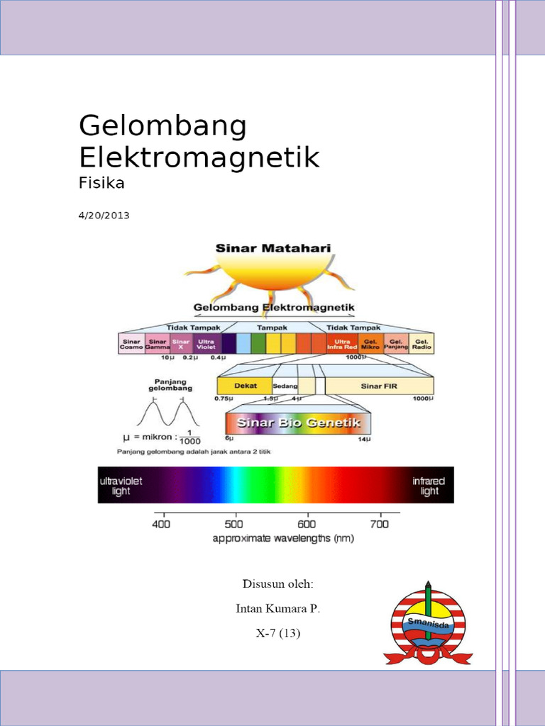 Gelombang Elektromagnetik Fisika - PDF Download Gratis | PDF