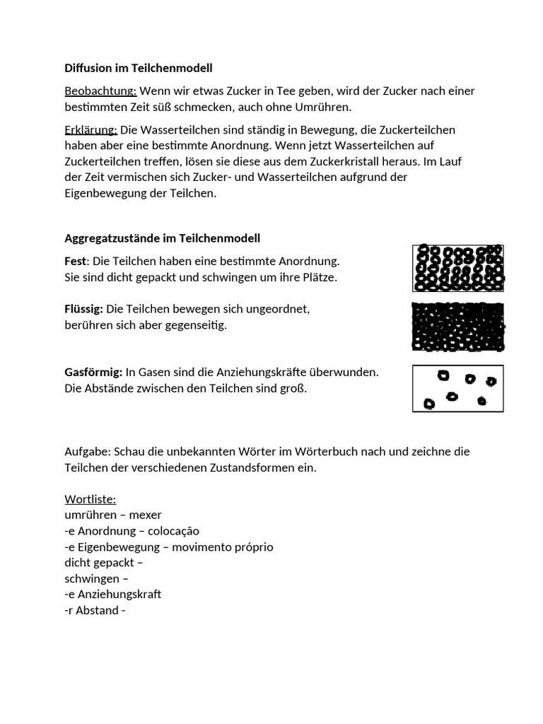 Cópia de Cópia de Das Teilchenmodell | PDF
