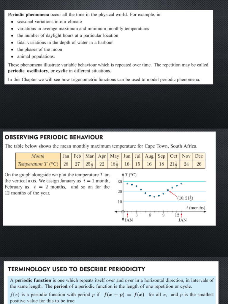 On Trigonometry Part 5 Transformations And Applications Of Trig