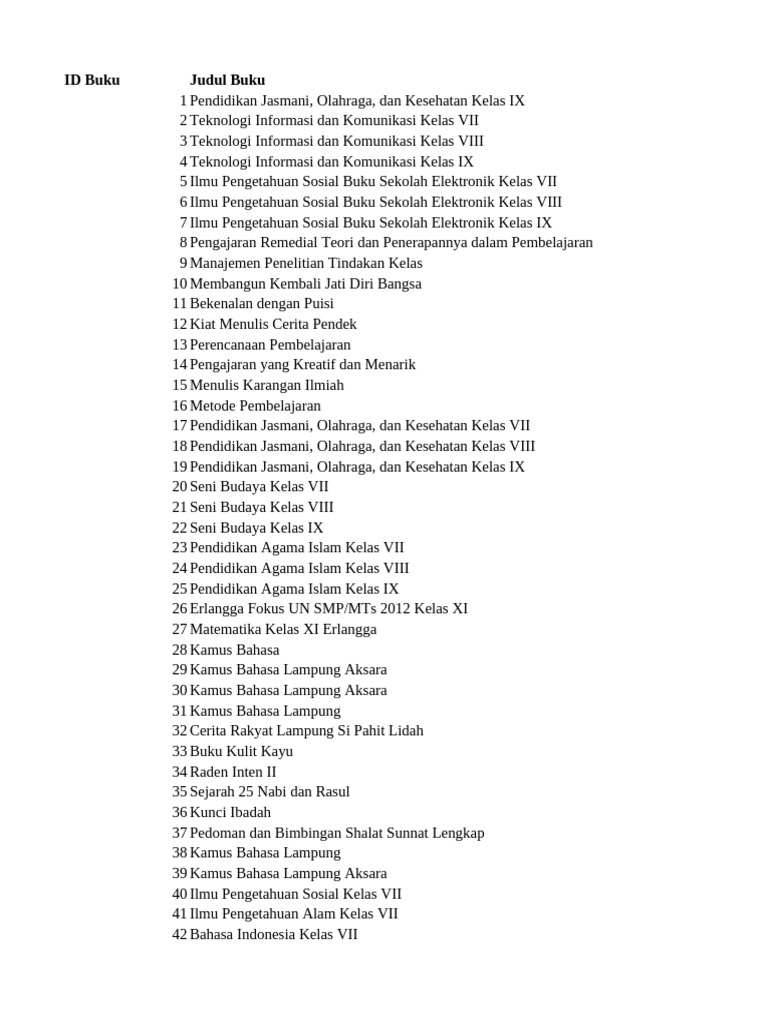 Buku Perpus Tugas Akhir Kakak | PDF