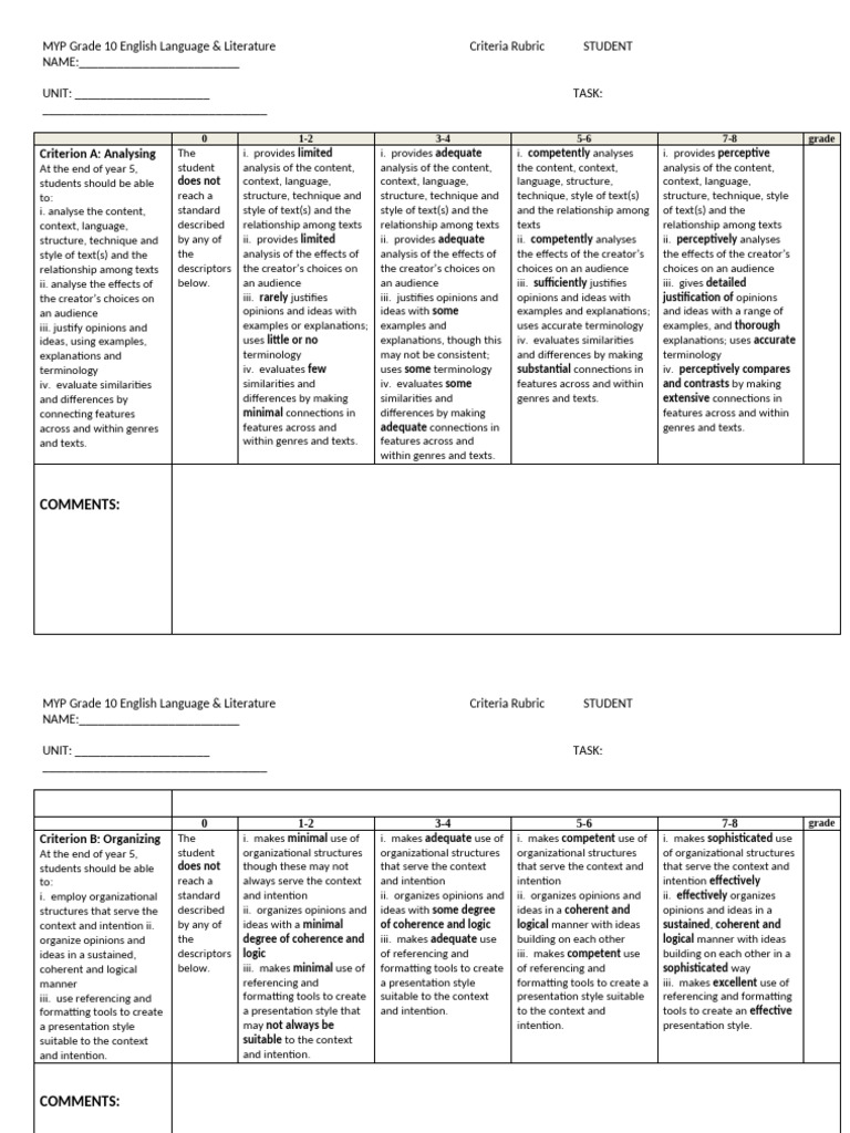 Myp5 New LL Criteria Rubrics | PDF