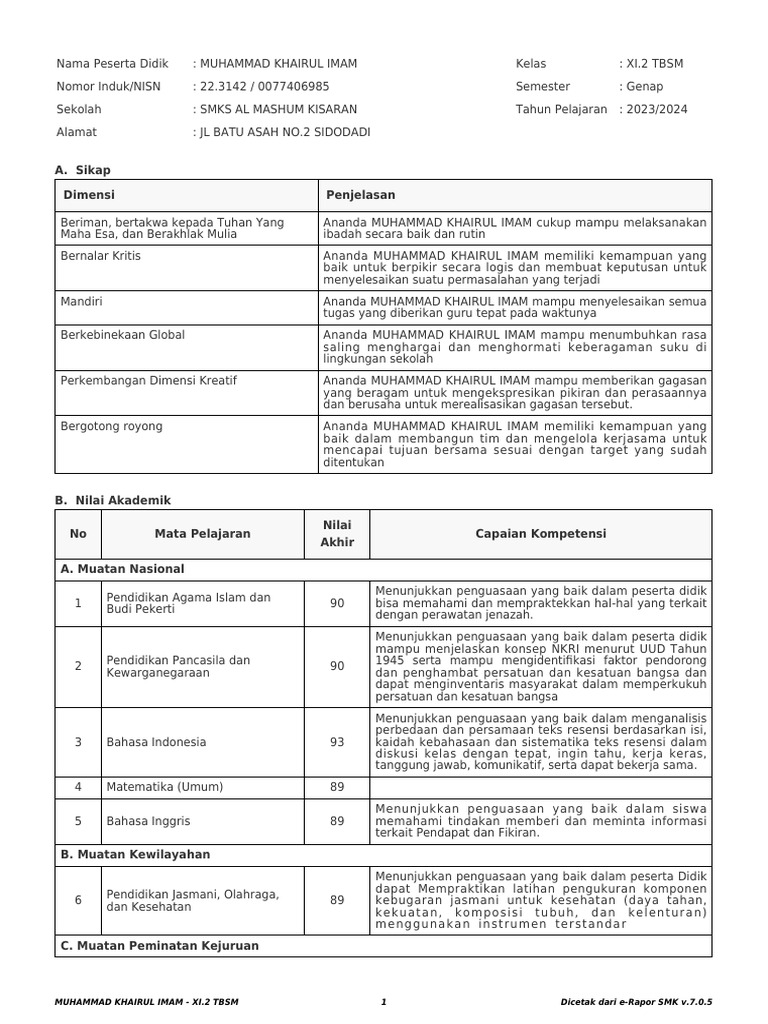 Rapor Muhammad Khairul Imam - Xi.2 TBSM | PDF