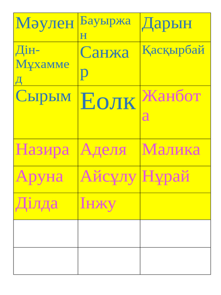 аттар | PDF