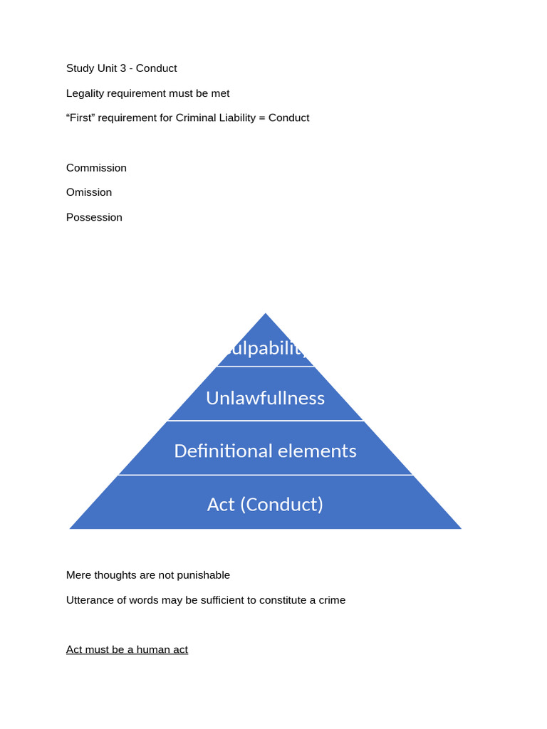 FORP 123 - Study Unit 3 - Conduct | PDF
