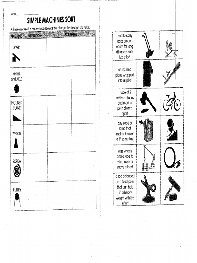 Simple Machines Sort | PDF