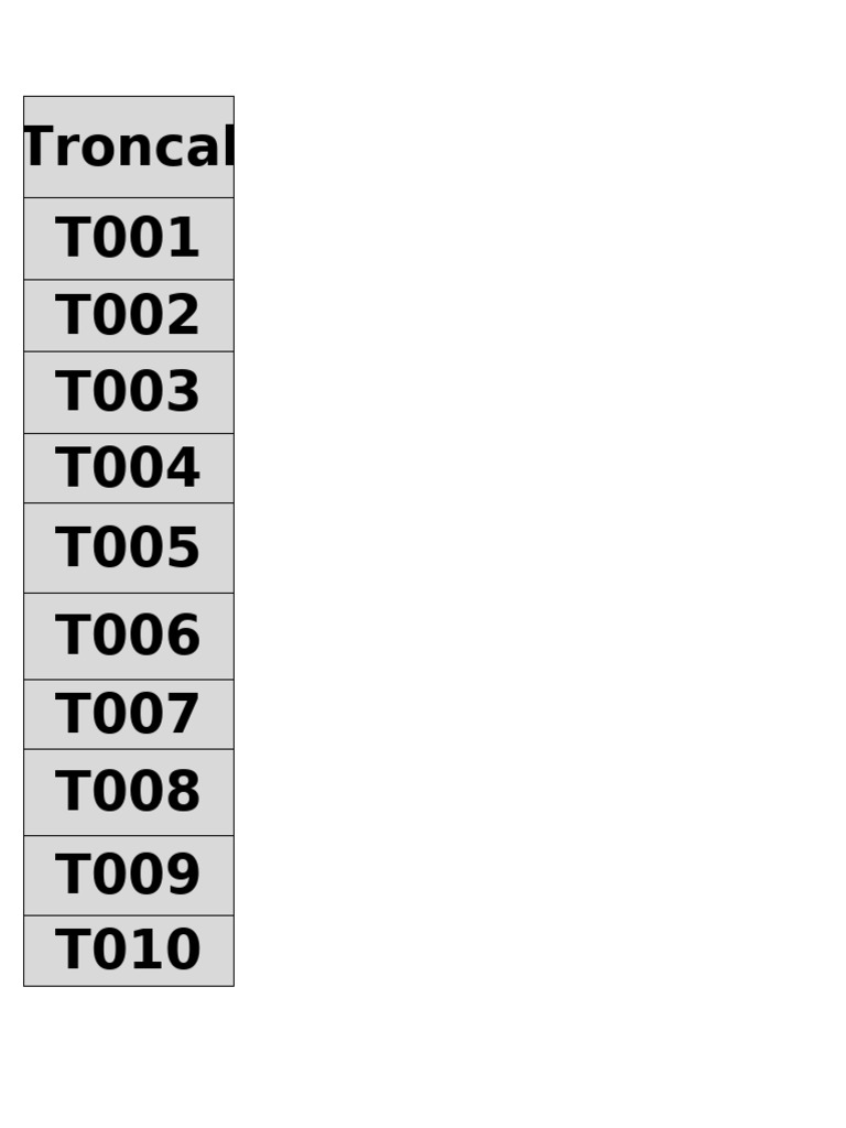 INTT Info de Las Troncales Segun Nomenclador Al 31-08-2023 | PDF