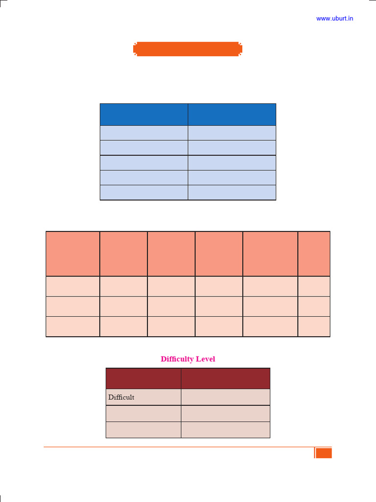 Maths Blue Print | PDF