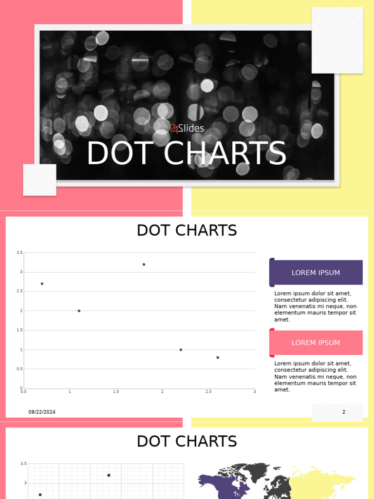Dot Charts Creative | PDF