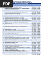 TUT Academic Calendar 2024-2025 | PDF | Academic Term