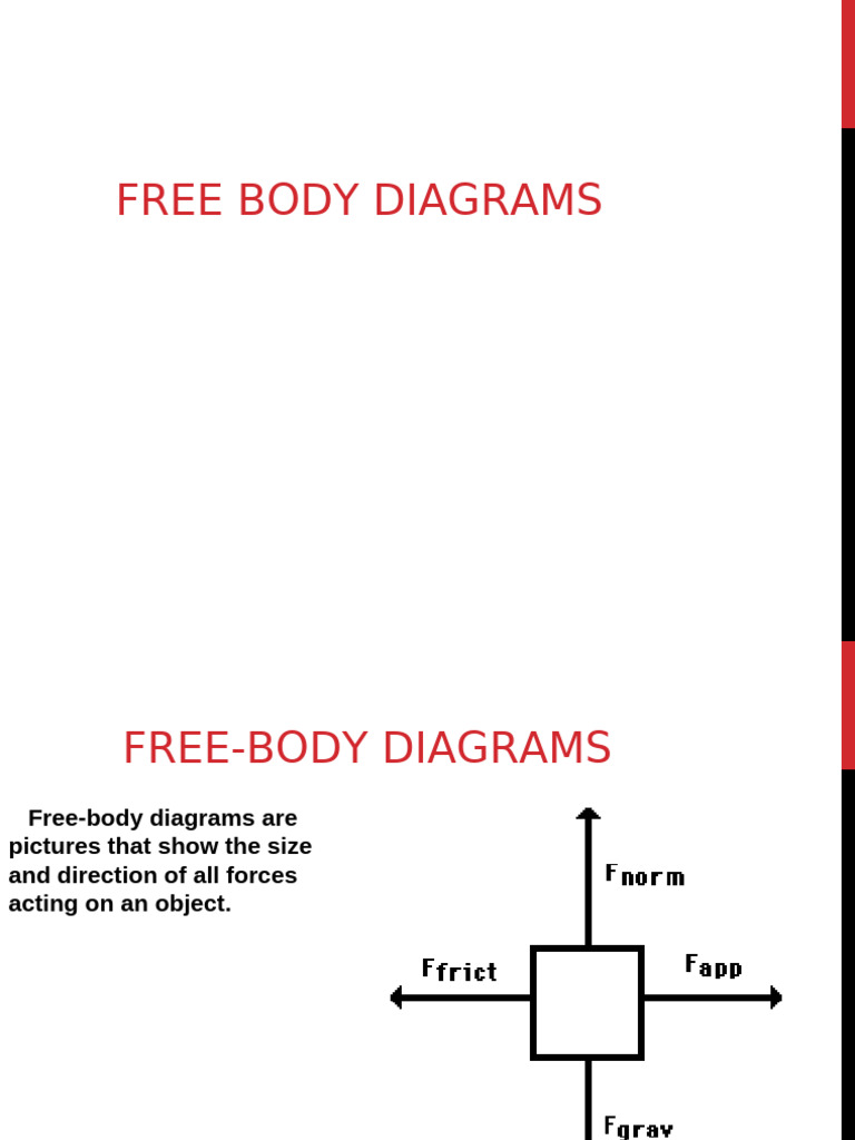 4.b Free Body Diagrams | PDF