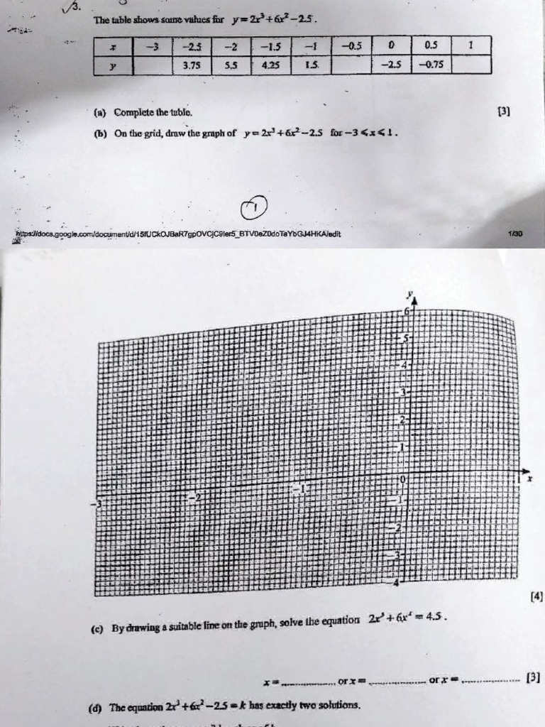 Math Graph WS Till Cycle Test Portion | PDF