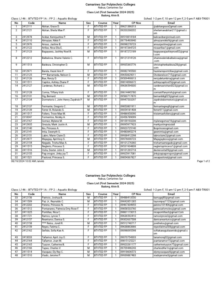 Class List (First Semester 2024-2025) Class: L146:: BTVTED FP 1A:: FP 2:: Aquatic Biology Sched ...