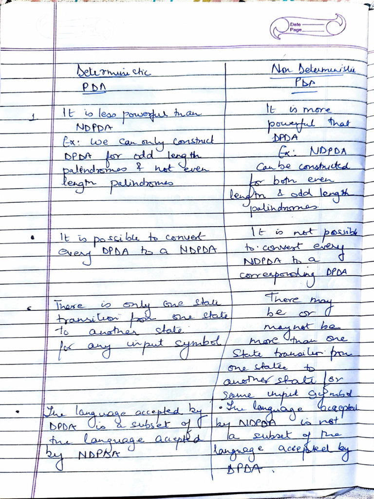 Difference Between DPDA and NDPDA | PDF