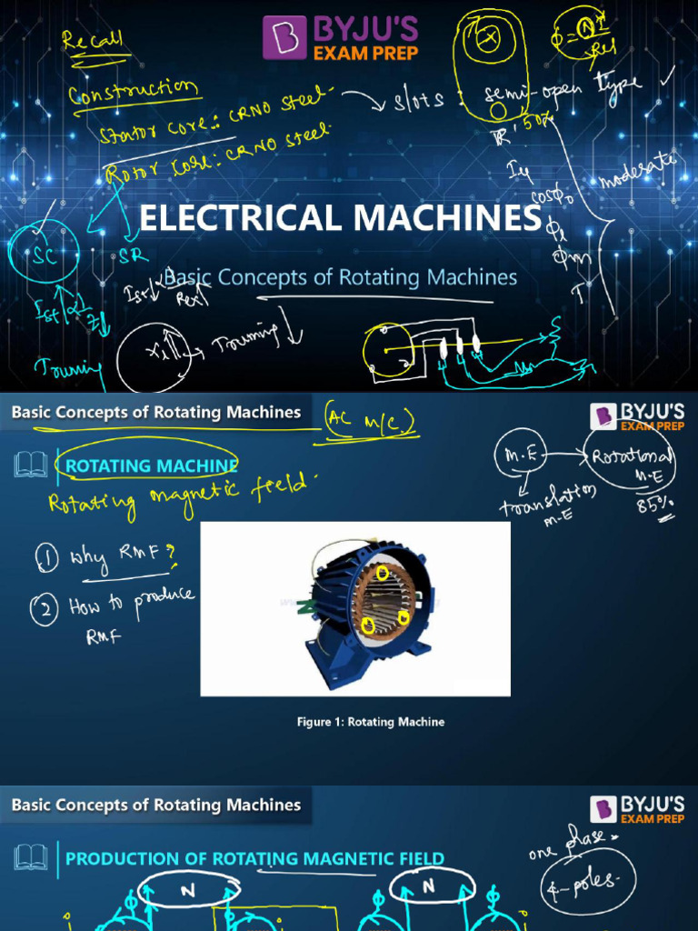 4.2 basic-concepts-of-rotating-machines | PDF