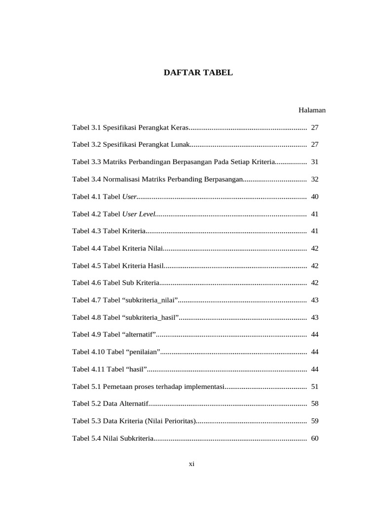 CONTOH DAFTAR TABEL | PDF
